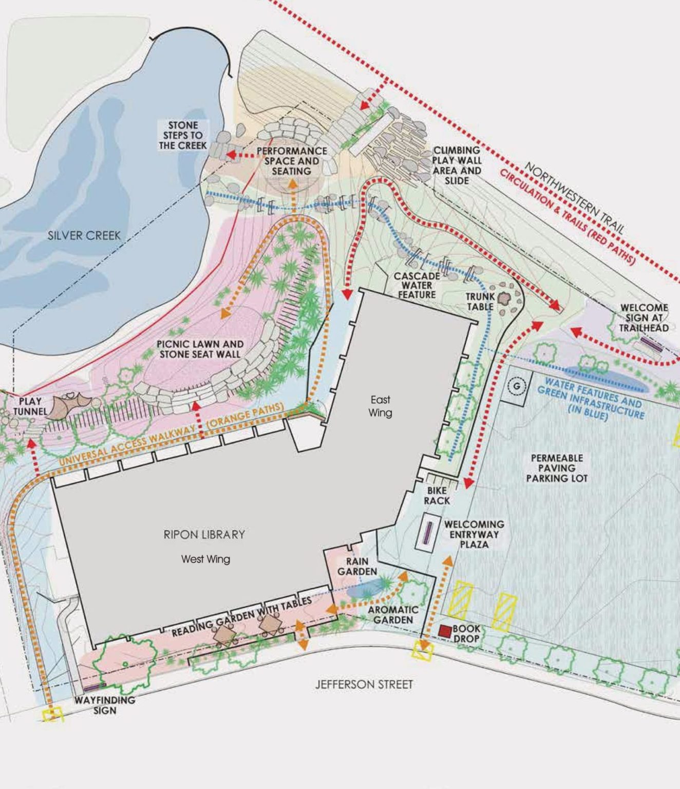 Notable Exterior Spaces | The capital campaign for the Ripon Public ...